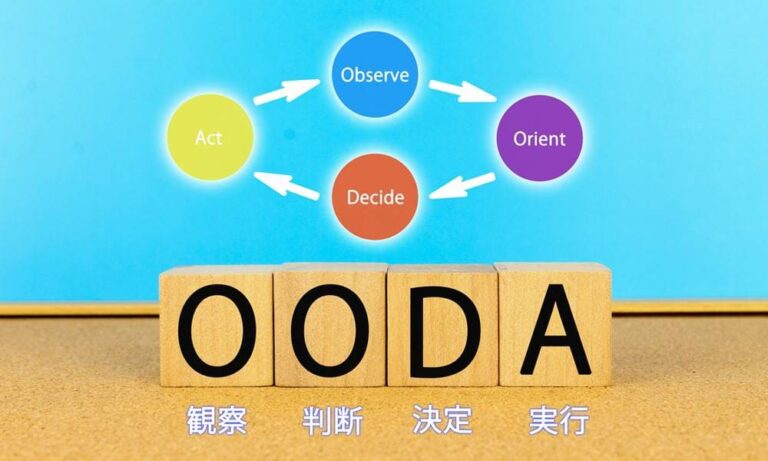 「OODAループ」とは？OODAとPDCAの違いも紹介！